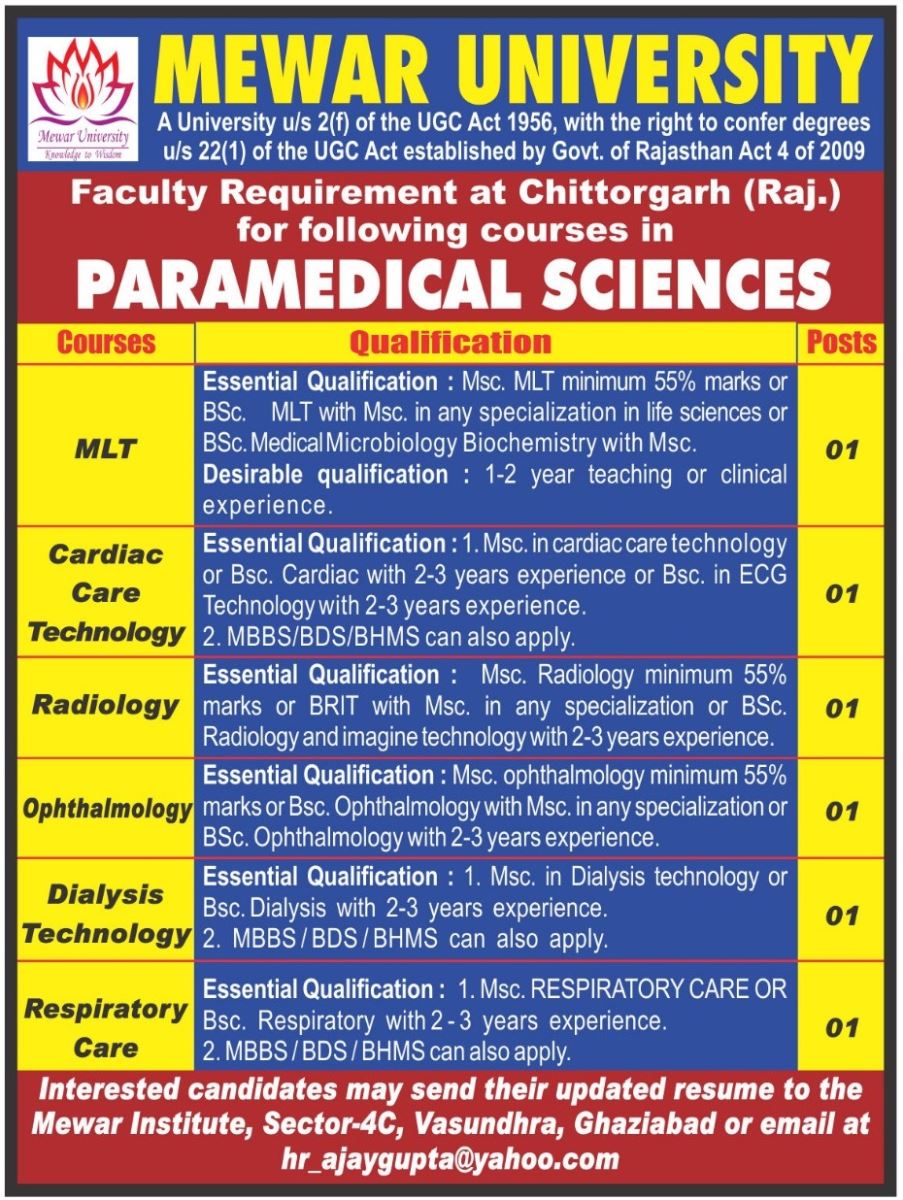 Mewar University : Advertisement