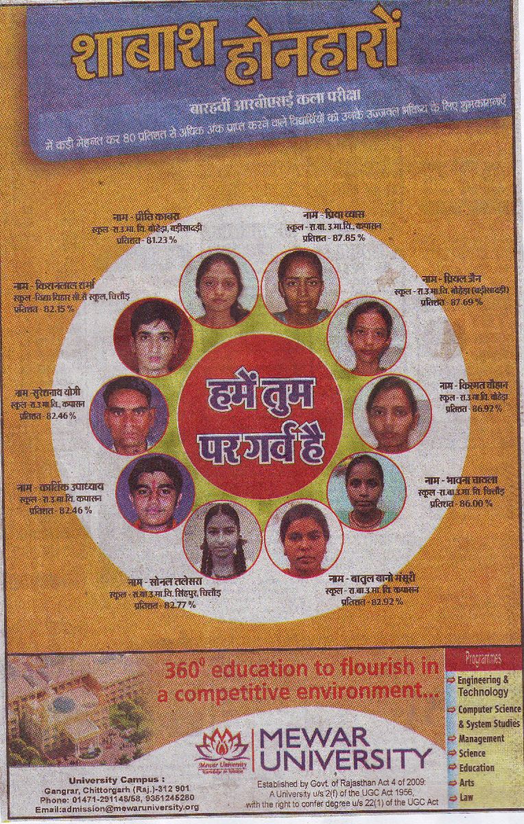 Mewar University : Blessing Rank Holders